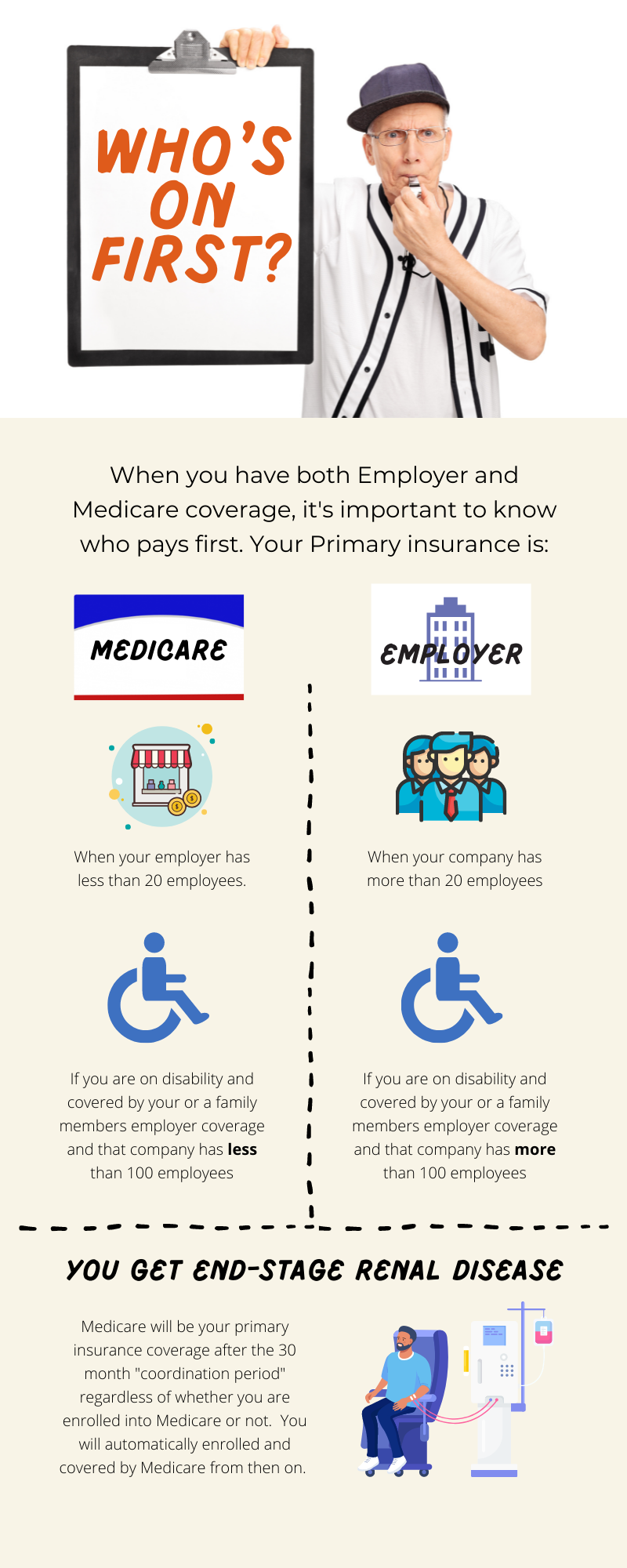 Employer Insurance and Medicare in the Central Valley California
